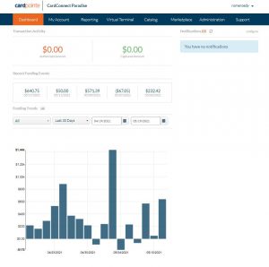 Why Cardpointe Gateway is the Best - CardConnect Paradise